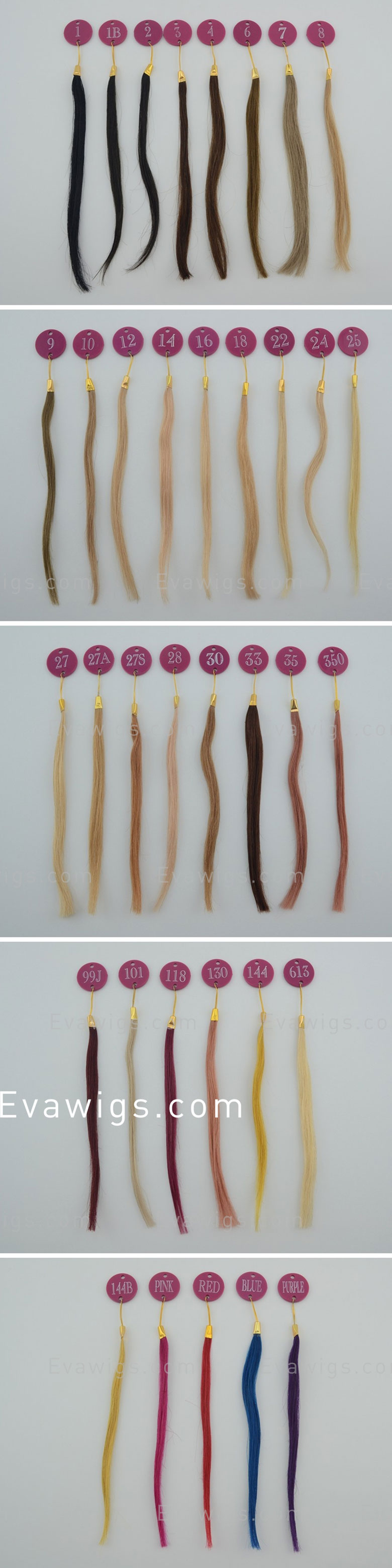 Explanations of Custom Options